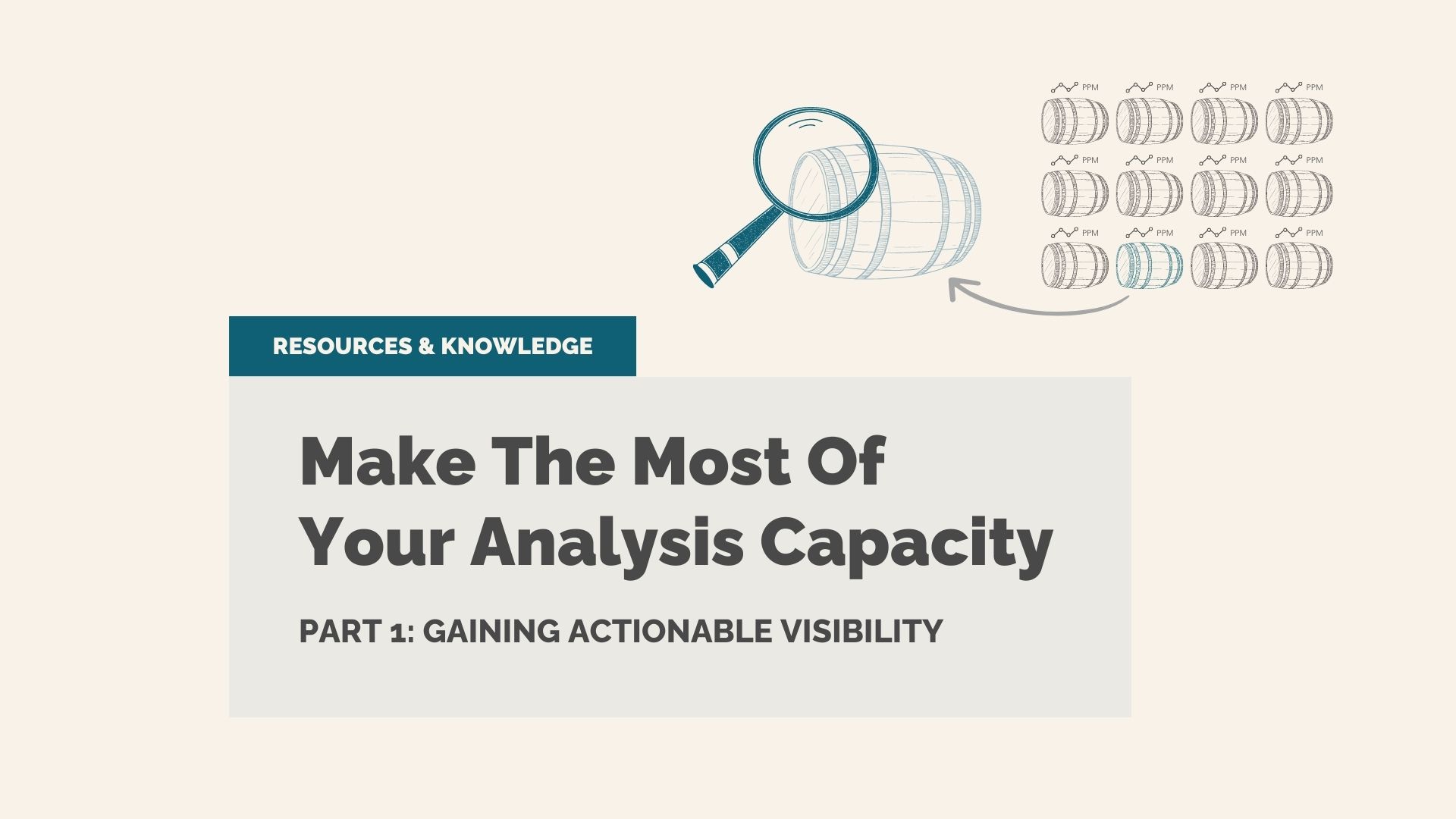 Make The Most Of Your Analysis Capacity - Pt.1: Gaining Actionable Visibility